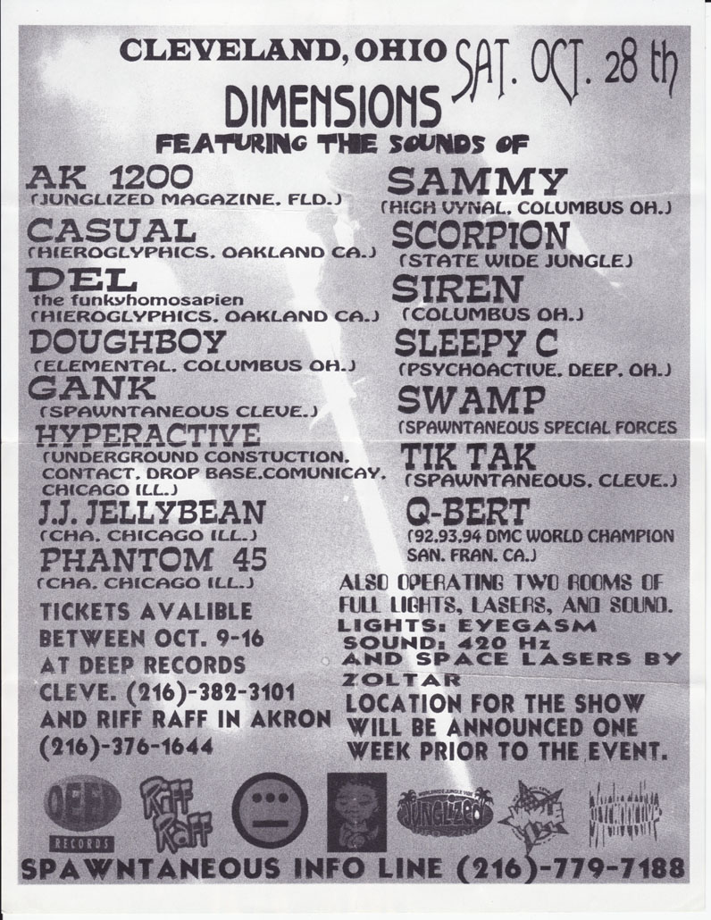 Index of /Flyers/Ohio/Cleveland/1995/
